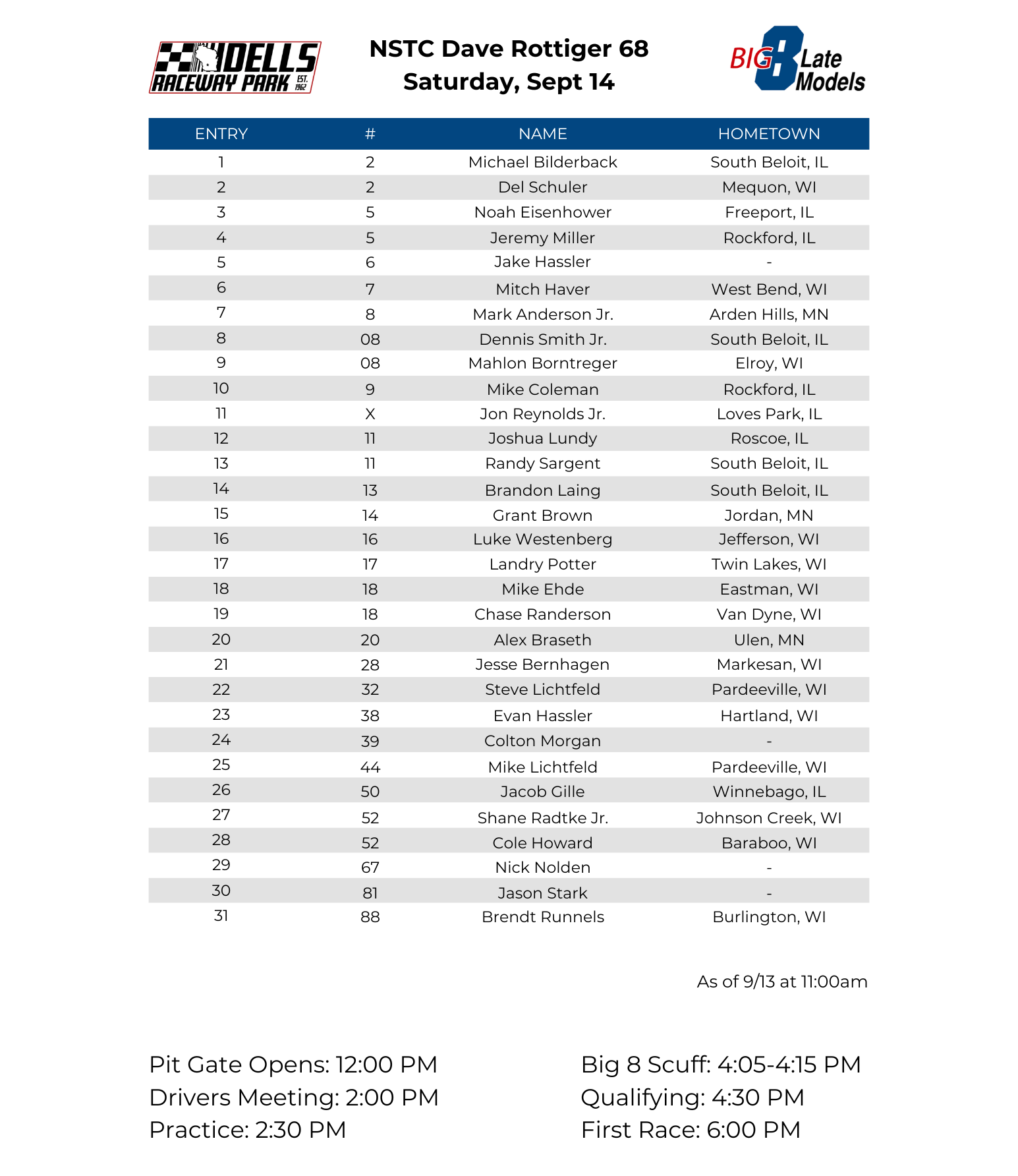 NSTC Entry List & Info | Big 8 Late Models