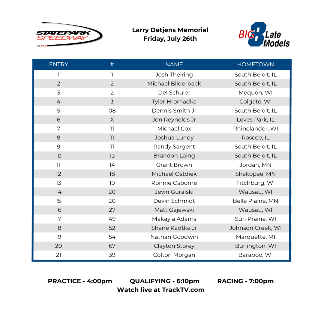 Larry Detjens Memorial Entry List & Info | Big 8 Late Models